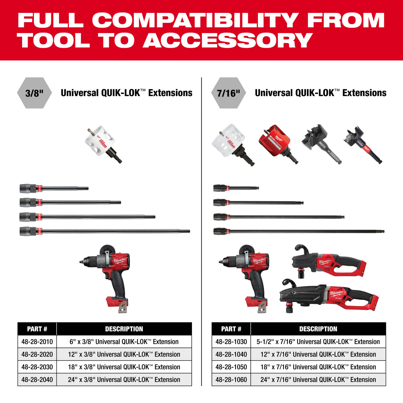 Milwaukee 12" QUIK-LOK 3/8" Hex Extension — Interline Wholesale Hardware