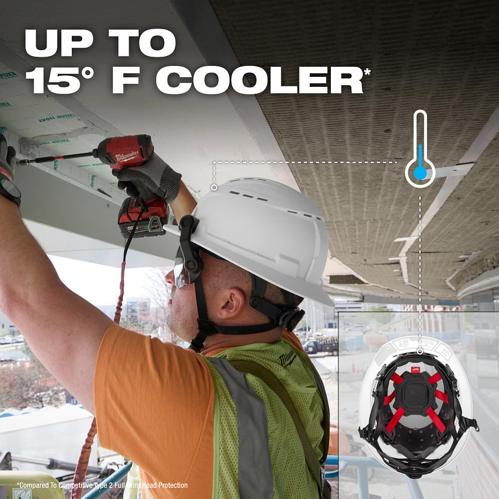 Milwaukee BOLT Full Brim Class E Type 2 Unvented Hard Hat — Interline ...