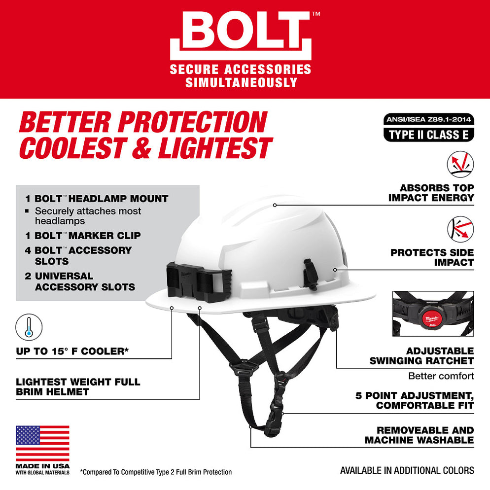 Milwaukee BOLT Full Brim Class E Type 2 Unvented Hard Hat — Interline ...