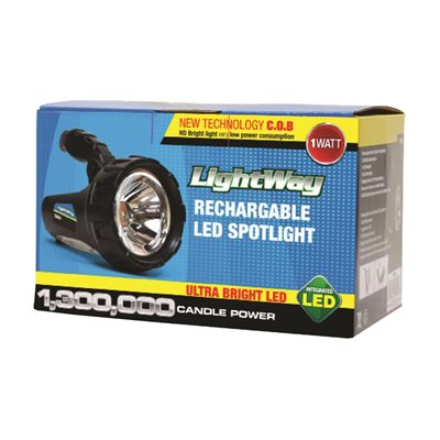 LED Spotlight w/Worklight — Interline Wholesale Hardware